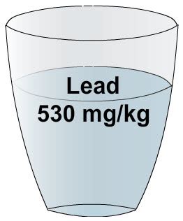 TCLP And WET Test Methods Department Of Toxic Substances Control