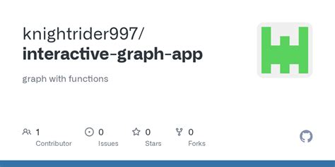 Github Knightrider997interactive Graph App Graph With Functions