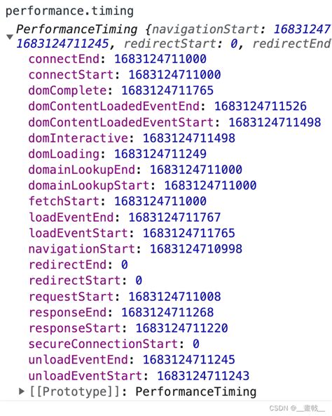 Js 中的 Performance，测量web应用性能js Performance Csdn博客