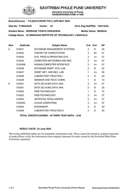 Yogita Dendage On Linkedin Successfully Completed Third Yearbe In Computer Engineering With 926