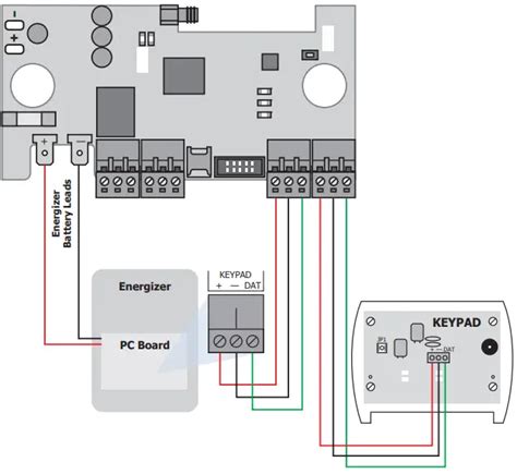 Nemtek Connect Device Gateway 2g Instruction Manual