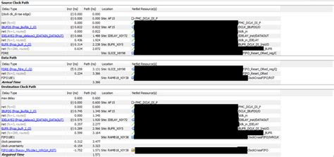 Ignore Timing Analysis Of Async Fifo Reset Setmaxdelay