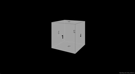 前端学习记录十 Css3动画实现旋转立方体css立体旋转动画 Csdn博客