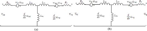Figure 1 From Fuzzy Logic Enhanced Direct Torque Control With Space Vector Modulation Semantic