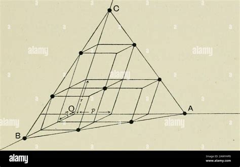 How To Draw Crystal Lattice Diagram