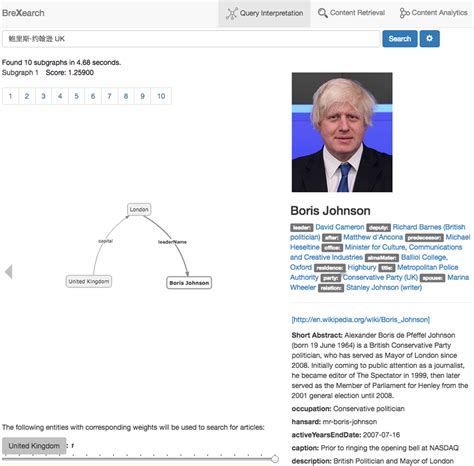 Screenshot Of Query Interpretation Fig 3 Screenshot Of Content Download Scientific Diagram