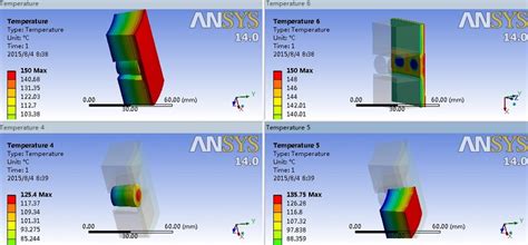 Without Friction Temperature Field Distribution Download Scientific Diagram