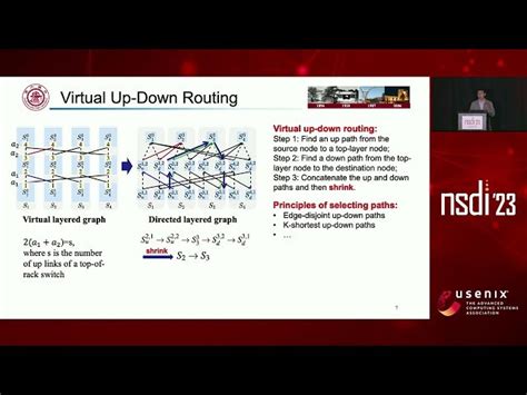Usenix Symposium On Networked Systems Design And Implementation Nsdi