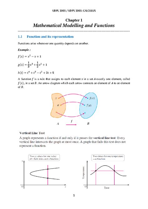 Chapter 1 Mathematical Modelling And Functions Rev2 Chapter 1 Mathematical Modelling And