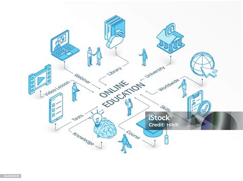 온라인 교육 등대 개념 연결된 라인 3d 아이콘입니다 통합 인포그래픽 설계 시스템 코스 전 세계 웨비나 기술 기호 등측투영법에 대한 스톡 벡터 아트 및 기타 이미지 Istock