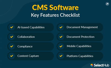 Top Cms Features Checklist For 2023