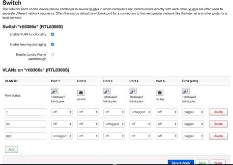 Confused About Vlan Configuration Network And Wireless Configuration Openwrt Forum