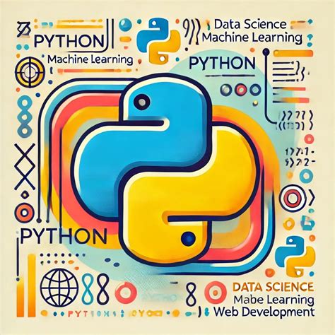 Tuples In Python By Md Imran Nazir Udoy Medium