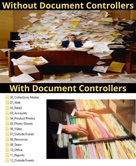 Document Controller And Office Administrator Community On Linkedin