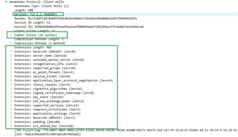 What Is Tls Fingerprint And How To Bypass It Zenrows