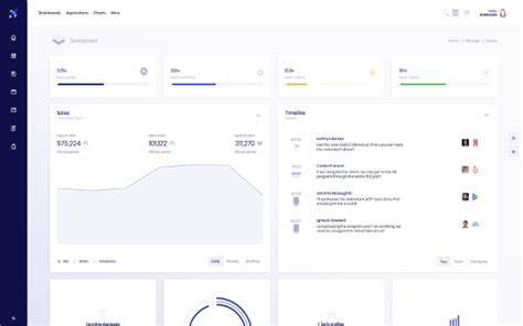 ignity admin vue js vuex nuxt dashboard by ignityapps