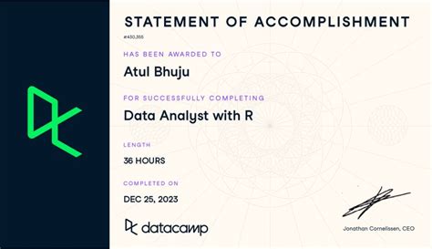 dataanalyst rprogramming dataanalysis datacamp professionaldevelopment atul bhuju