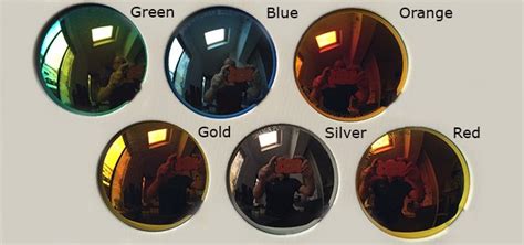 Mirror Or Flash Lenses Explained Eyekit Eyewear