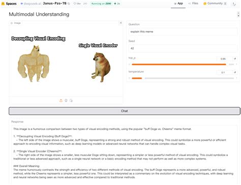 Trying Out The Janus Pro 7b Model Janusproblog
