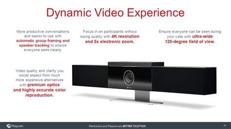 Polycom Studio Huddle Room Video Conferencing Camera Speaker