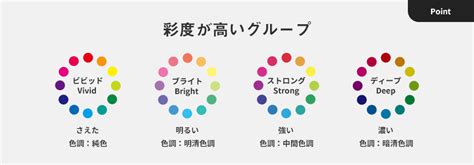 もっと知りたい！デザイン知識 ～色・配色編～ 東京のホームページ制作 Web制作会社 Brisk