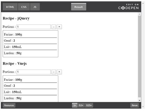 راهنمای استفاده از Vuejs به‌ جای Jquery روکسو