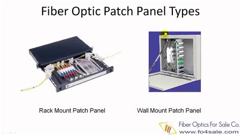 [diagram] Fiber Optic Patch Panel Wiring Diagrams Mydiagram Online