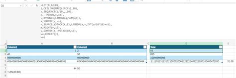 محمد حلمي On Linkedin 112 No Problem But What About 50 Digits 45 Digits The Problem That