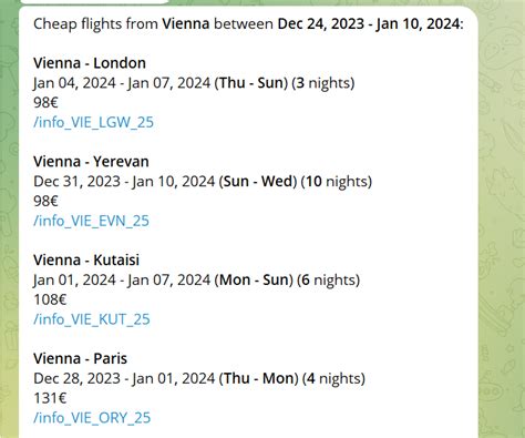 I Created A Telegram Notification Bot For Cheap Flight Suggestions Rtraveldeals I Created A Telegram Notification Bot For Cheap Flight Suggestions Rtraveldeals