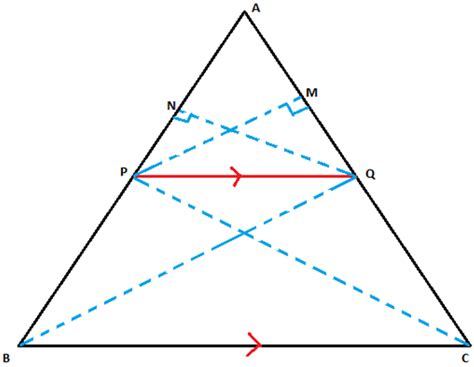 Basic Proportionality Theorem Thales Theorem Proof