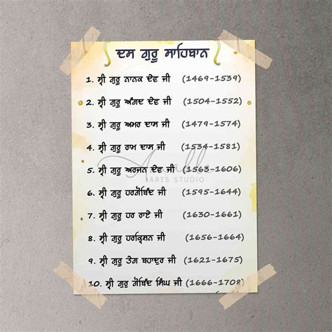 Sikh Guru Names Poster Punjabi Gurbani Wall Art Digital Download Etsy