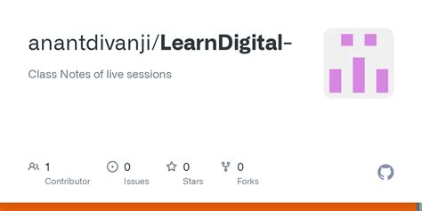 Github Anantdivanjilearndigital Class Notes Of Live Sessions