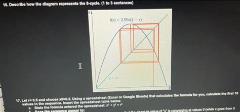 Solved 8 Using A Spreadsheet Recalculate When M2 And ×0