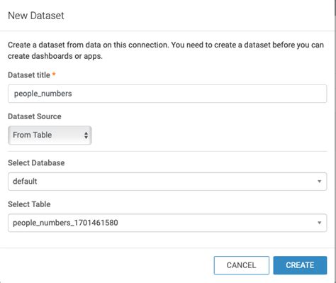 How To Deploy An R Scriptmodel In Cml That Intera Cloudera Community 380126