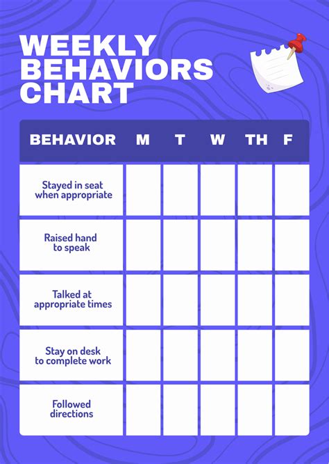 Free Behavior Chart Templates Editable And Printable