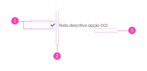 Padrão Digital de Governo Design System