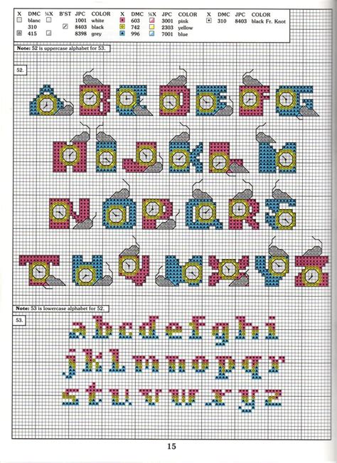 Clock Alphabet Pattern Abc Patterns Cross Stitch Stitch Patterns