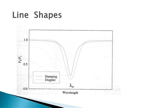Ppt Spectral Line Investigations In Extragalactic Objects Powerpoint