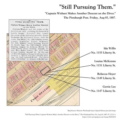 From 1850 Until The 1970s Our Local Papers Doxxed Every Sex Worker