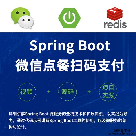 2498 Jspssmmysql实现的在线商城系统的完整源码和详细开发教程 源码海洋网