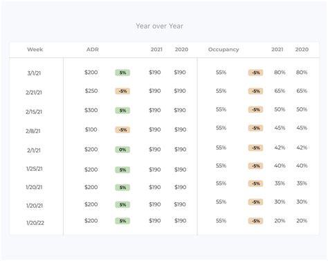 Yield Curve Report Release