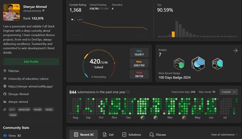 Codingjourney Leetcode Continuouslearning Problemsolving Milestone Sheryar Ahmed 17