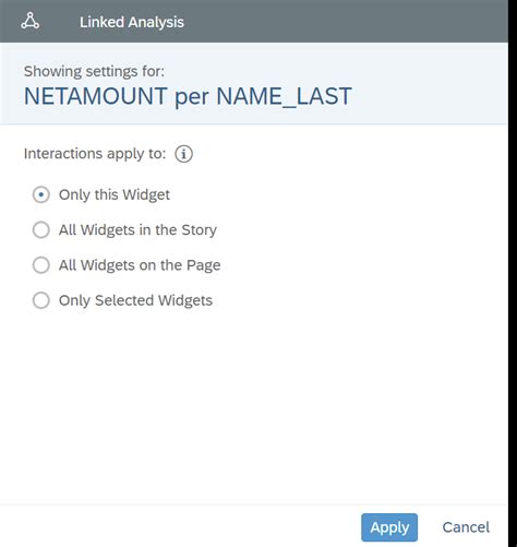 Story Building In SAP DWC SAP Community