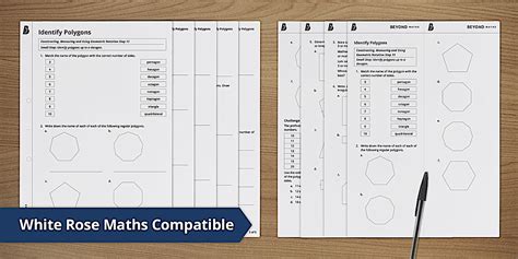 👉 Identify Polygons Teacher Made Twinkl