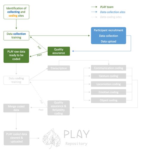 Hras Garl Xxx Com Video Sex Pictures Pass