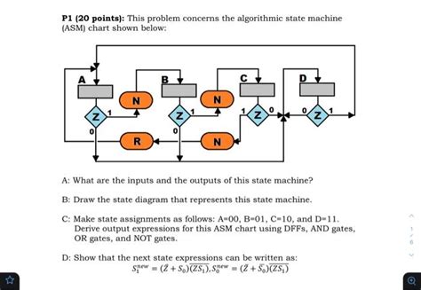 solved p1 20 points this problem concerns the algorithmic