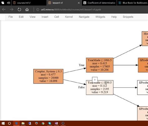 Fast Ai Introduction To Machine Learning For Coders Launch