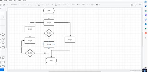 第四章流程控制总结 Csdn博客