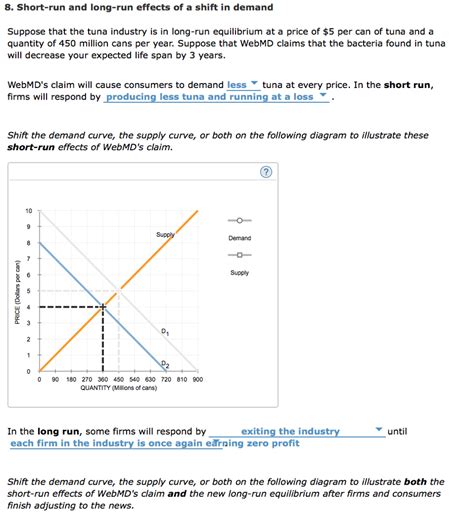 Solved B Short Run And Long Run Effects Of A Shift In