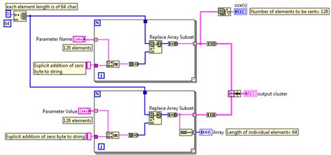 Solved Sending Data From Labview Over Tcp To Read In A C Structure Ni Community